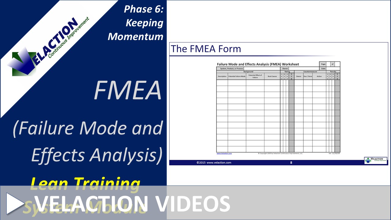 FMEA Worksheet (Failure Mode and Effects Analysis Worksheet) FMEA Worksheet (Failure Mode and Effects Analysis Worksheet)