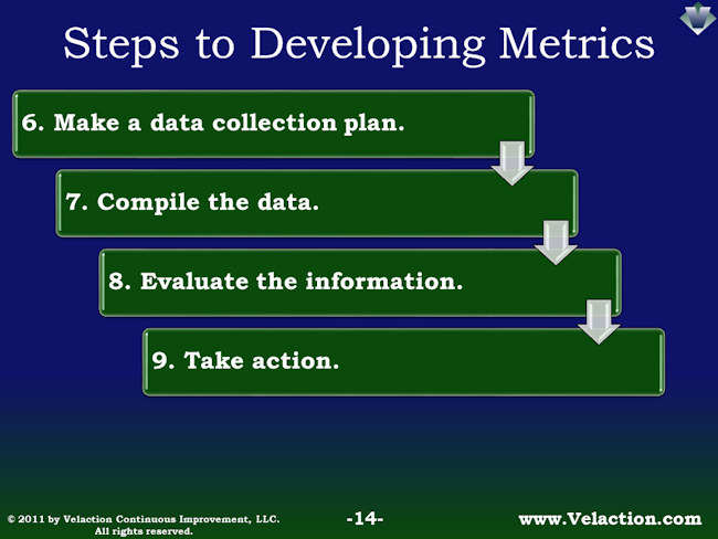 9 Steps to Better Metrics (+Video +PDF available) 9 Steps to Better Metrics (+Video +PDF available)